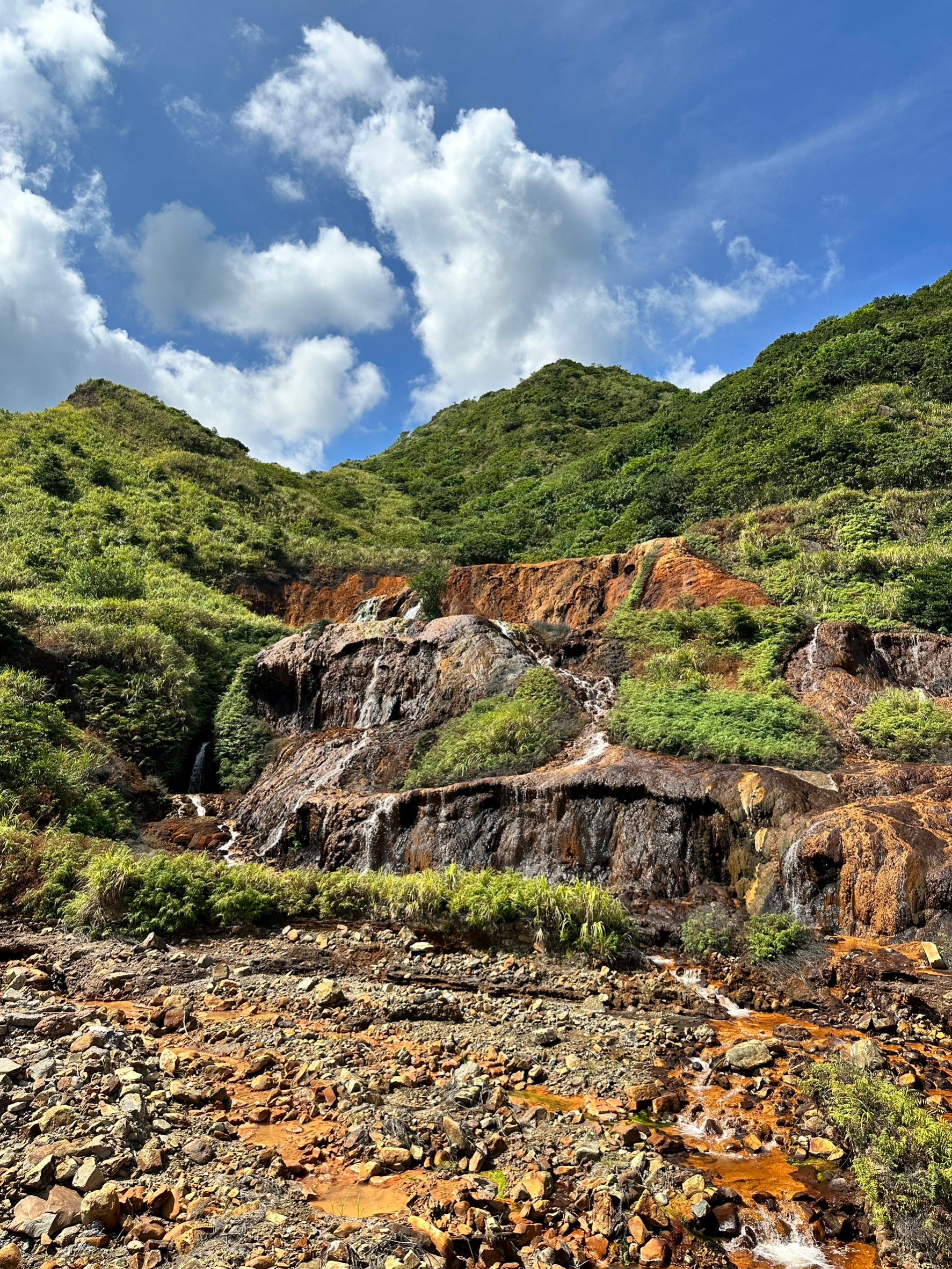 golden nine ten traveal a day | CIEE